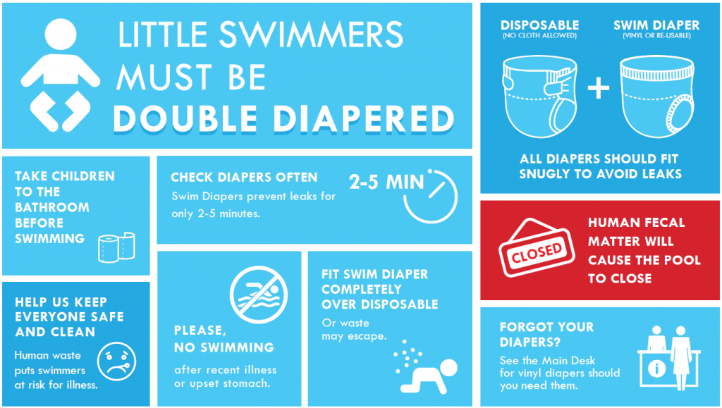 Young Swimmers - 3 Things Parents Need to Know - MIT Recreation